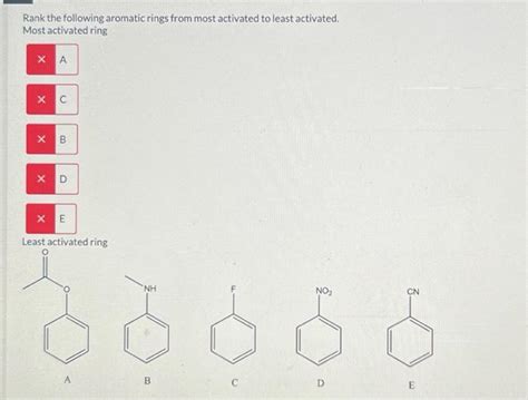 Solved Rank The Following Aromatic Rings From Most Activated