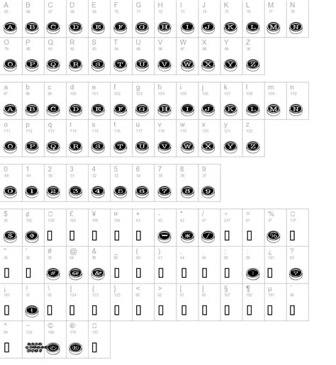 Typewriter Keys Unknown Truetype Font