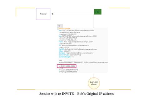introduction to sip session initiation protocol pdf web