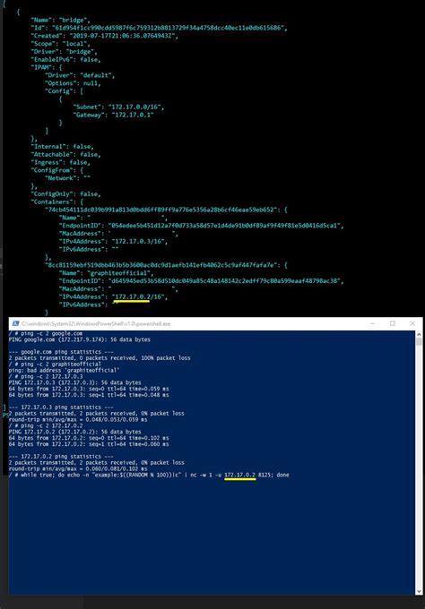 Having Problems Sending Data To Statsd Graphite Database On Docker