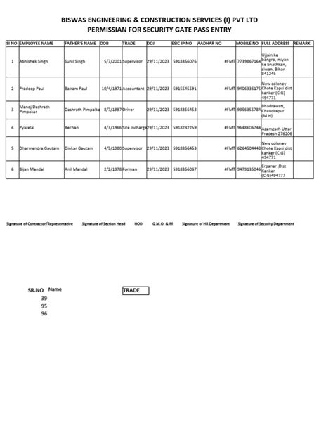 Gate Pass 1 Pdf