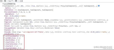 Vue 基础组件二次封装的高级技巧及方法能更优雅的进行二次封装组件（props 属性和 Event 事件的透传、子组件插槽暴露、第三方组件