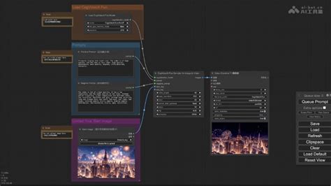基于cogvideox的技术集成包——cogvideox Fun，实现任意时长视频创作ai导航站