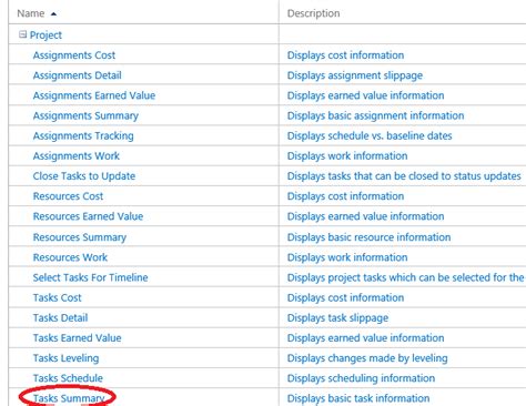 2013 Add Enterprise Field Column To Shedule View Sharepoint Stack