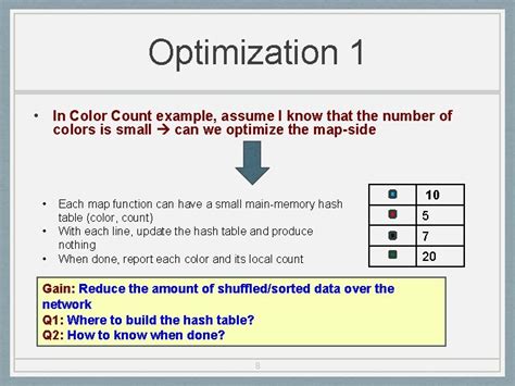 hadoopmap reduce computing paradigm 1 map reduce phases