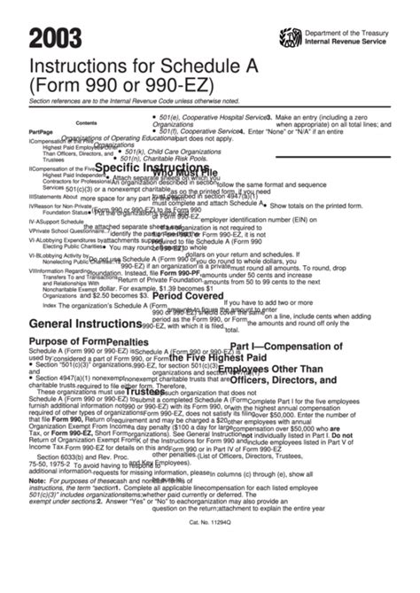 Instructions For Schedule A Form Or Ez Printable Pdf Download