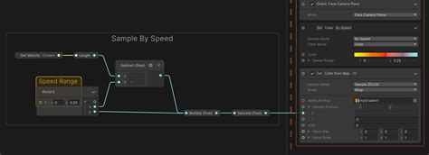 How To Use A Gradient Texture On A Gradient Color？ Unity Engine