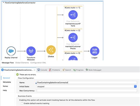 How To Configure Flows When Using Salesforce Connector And Static Ip In Cloudhub Mulesoft Help