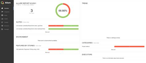 Integration Of Allure Report With Selenium And Junit4 Qa Automation