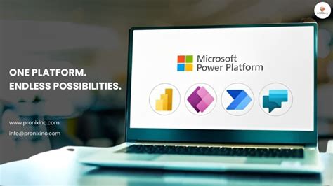 Microsoftpowerplatform Powerautomate Powerbi Powerapps… Nithin Vaspula