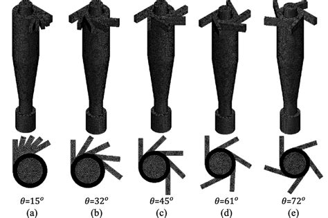 Unstructured Tetrahedral Mesh For The 3d Multi Inlet Cyclones At Download Scientific Diagram
