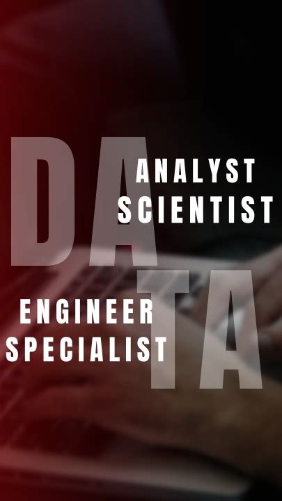 Galtech School Of Technology Pvt Ltd On Linkedin Dataanalysts Galtechschool Datascience