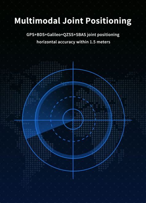 Geprc Gep M Dq Gps Module Pyrodrone