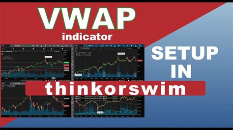 Thinkorswim Vwap Setup How To Add Volume Weighted Average Price To