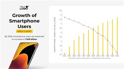 Pareto Chart Data Visualization For Better Decisions Visme