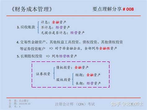 要点理解分享 008 CPA财务成本管理 知乎