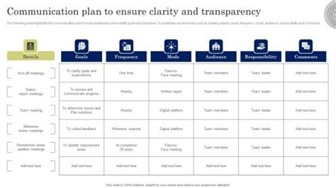 Communication Transparency Powerpoint Templates Slides And Graphics