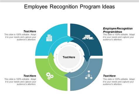 Employee Recognition Program Ideas Ppt Powerpoint Presentation Ideas Portfolio Cpb Powerpoint
