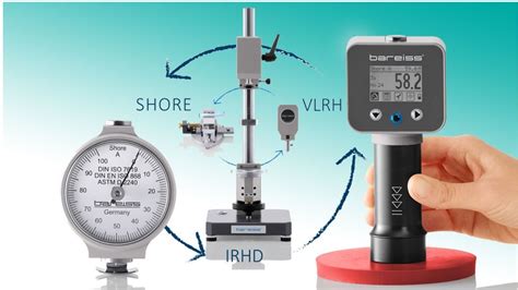 Hardness Measurement Plastteknik Nordic