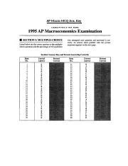 AP Macro Multiple Choice Answer Key Access Course Hero