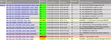 neues datenbank plugin check db2 health consol labs