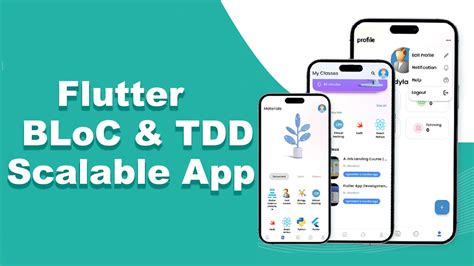 Flutter Clean Architecture And Tdd Bloc Design Pattern Industry