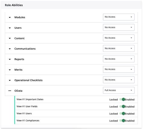 Wisetail Odata Overview Wisetail Technical Support