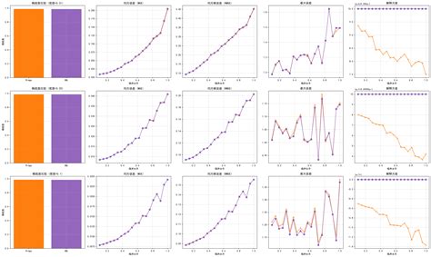 稀疏贝叶斯学习 咸鱼不翻身呀 博客园