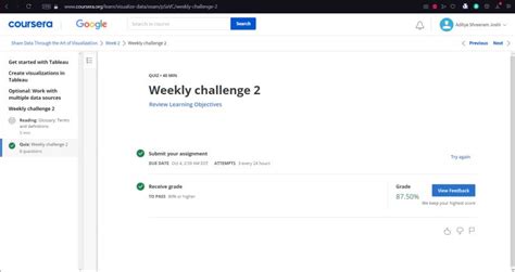 Aditya Joshi On Linkedin 66daysofdata
