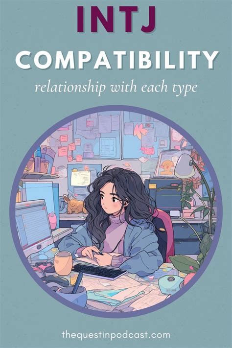 Intj Compatibility Intj Relationships With Other Types Mbti Myers