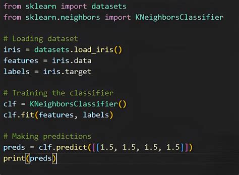 Hardik Thapaliya On Linkedin Machinelearning Datascience Python Knn Gradientdescent