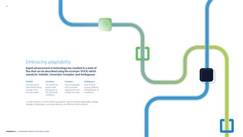 Pragmatic Ai A Responsible Approach For Business Leaders Entelect