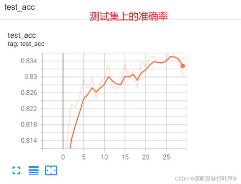 Pytorch16 搭建一个完整的模型、gpu训练、测试import Torch Ceshi Gpu Csdn博客