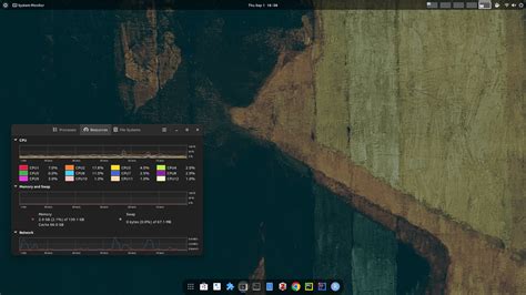 Two Hours Into Clear Linux Rclearlinux