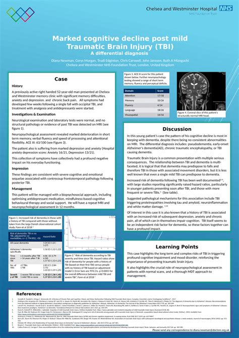 PDF Differential Diagnosis Marked Cognitive Decline Post Mild Traumatic Brain Injury