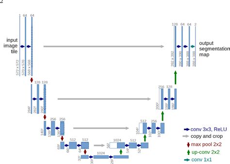 RuntimeError The Size Of Tensor A Must Match The Size Of Tensor B At Non Singleton