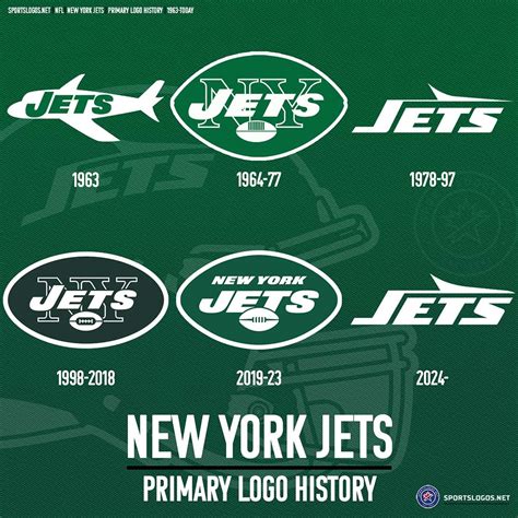 Jets Logo New York Jets Fire General Manager Joe Douglas Following 3 8