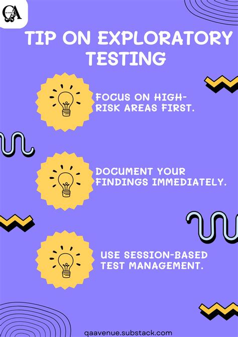 Qa Avenue On Linkedin Softwaretestinginsights Softwaretesting