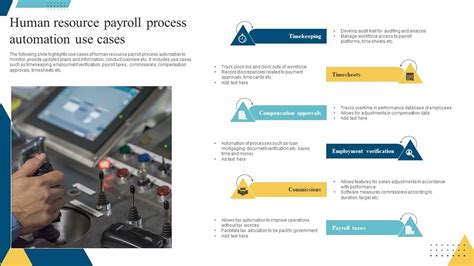Human Resource Payroll Process Automation Use Cases Ppt Template