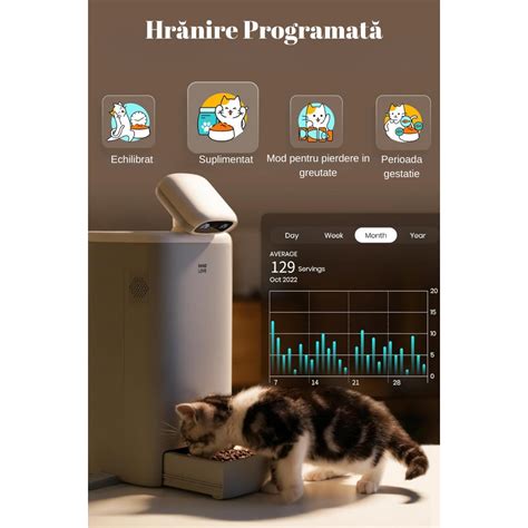 Автоматична хранилка за котки и кучета 4l включено приложение програмируемо хранене 24
