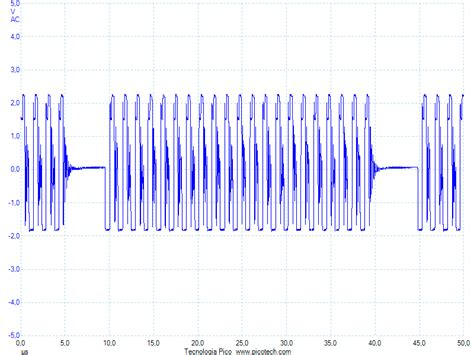 Msp430f5529lp Count Input Signal And Time Msp Low Power