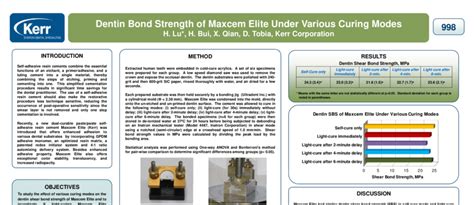 Shear Bond Test Set Up Figure 1 Bonding Jig Download Scientific Diagram