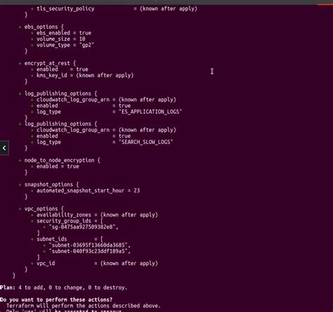 Terraform Opensearch Module Domain Endpoint And Dashboard