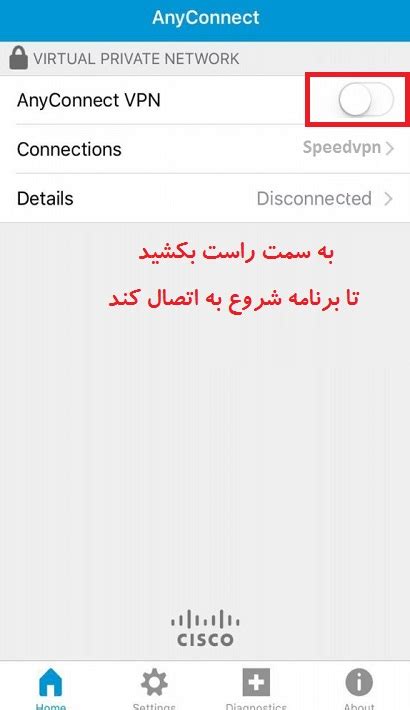 خرید سیسکو برای آیفون خرید Cisco Anyconnect برای اپل خرید فیلترشکن Ios
