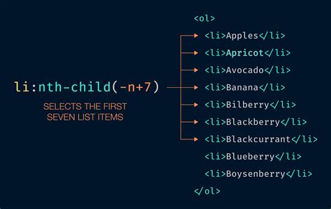 Css Functions Guide Css Tricks