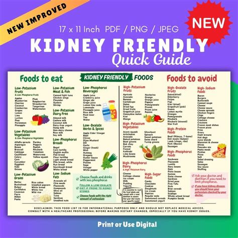 High Potassium Food List Printable