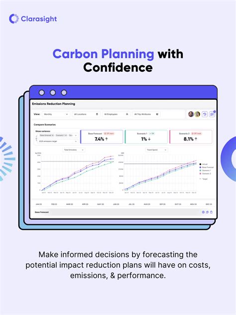 Clarasight Carbon Solution Sap Concur App Center