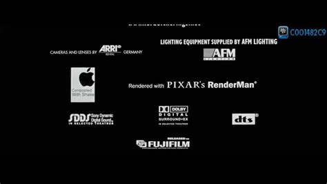Pixar Animation Studioscredits Variants Logo Timeline Wiki Fandom