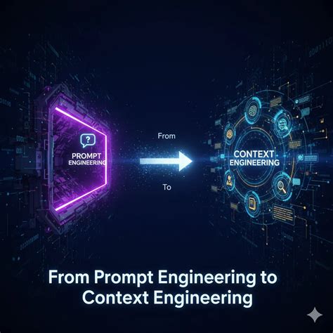 Rule Based Chatbots Vs Ai Chatbots Key Differences By Build Chatbot Medium