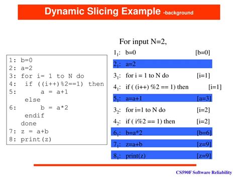 Ppt Static Slicing Powerpoint Presentation Free Download Id9345010